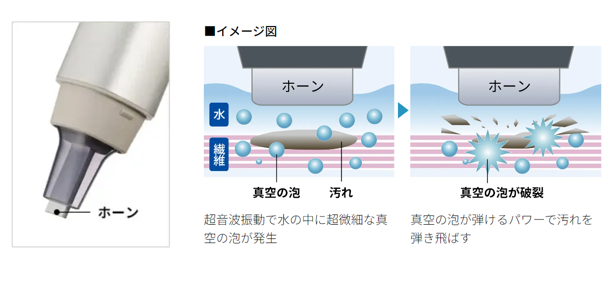 シャープの超音波ウォッシャー「UW-X1」は部分汚れ落としの救世主になるかもしれない。 - onesuite
