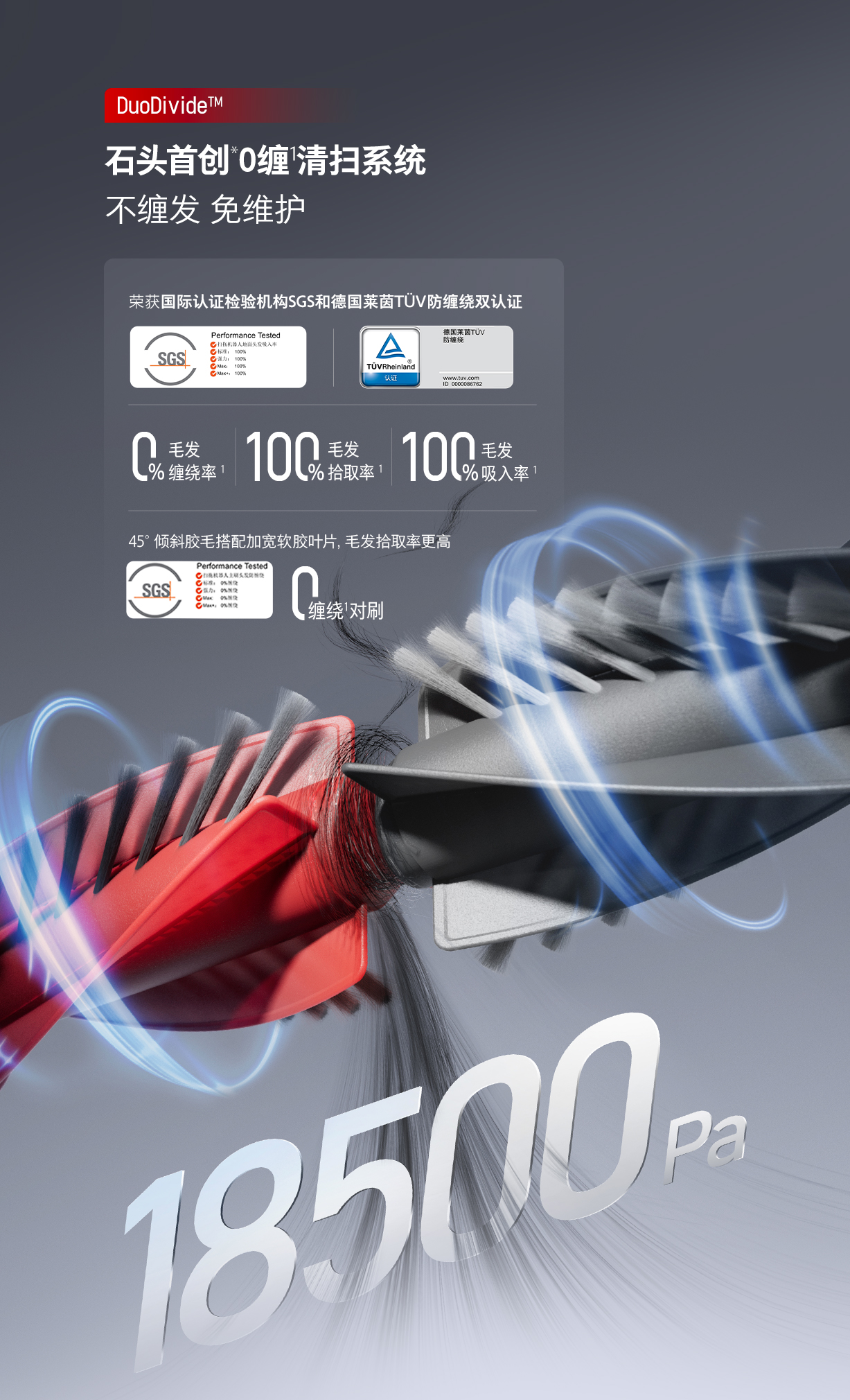 2024年でおそらく最強スペックなロボット掃除機「G20S Ultra」を翻訳して勝手に紹介 | onesuite